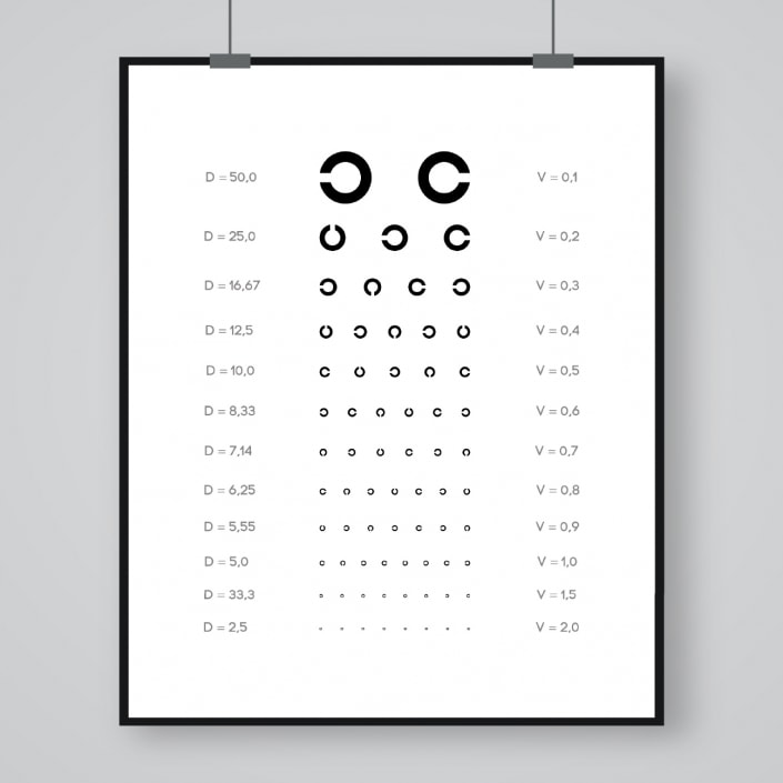Kostenloser Führerschein Sehtest bei Optic Ortel bei Optic Ortel